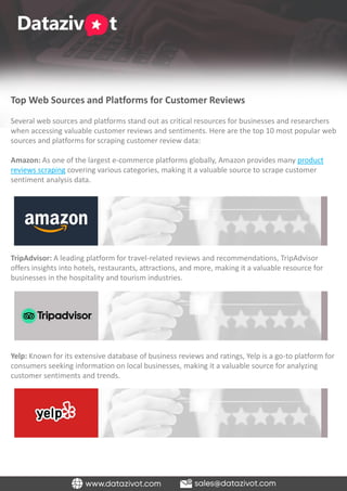 How to Use Customer Review Data Scraping for Better Analysis (1).pdf
