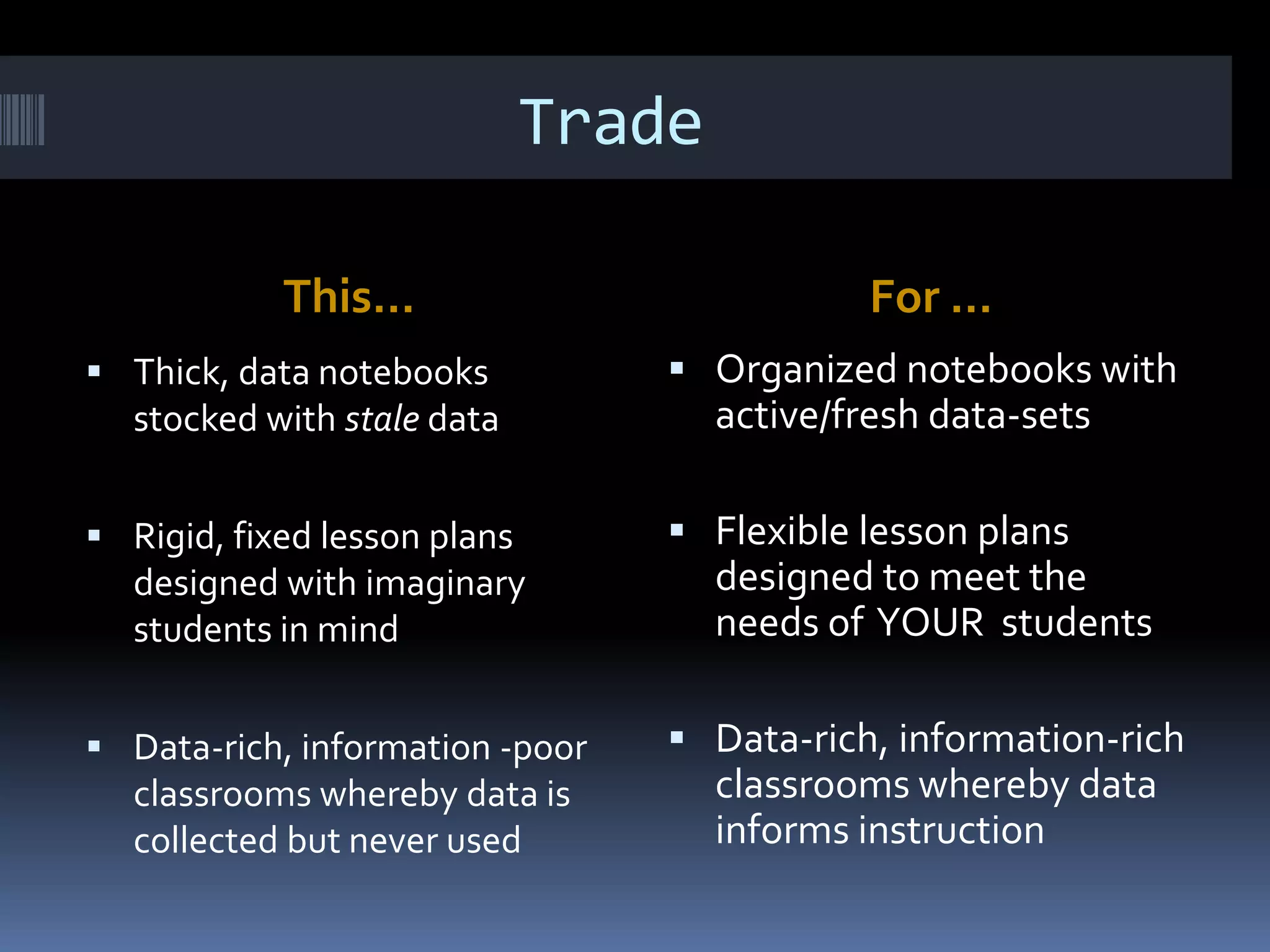 How to Use Data to Drive Instruction | PPTX