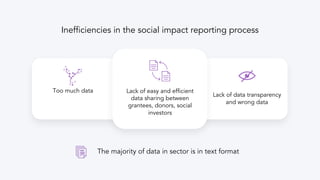 Webinar - How to Use Data Visualization Tools to Show Impact | PPT