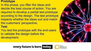 How to Use Design Thinking In Education - MIT ID Innovation | PPTX