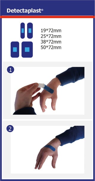 How to use detectaplast detectable plasters poster | PDF