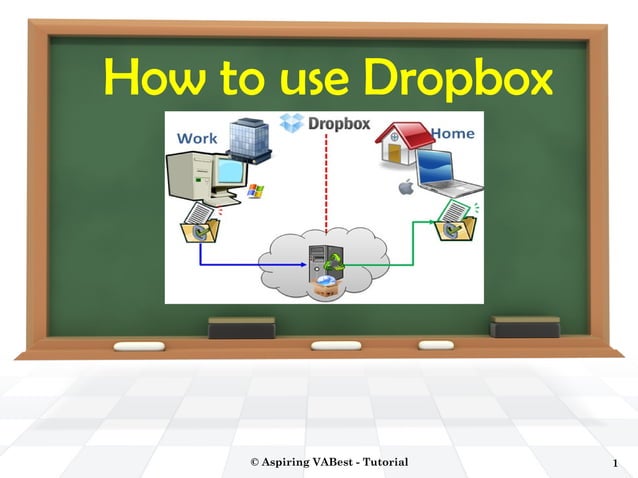 How to use dropbox | PPT