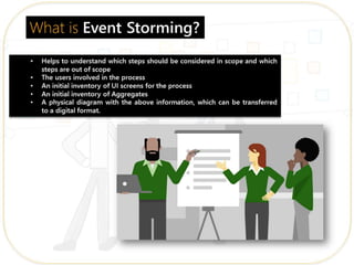 Event Storming in Domain Driven Design | PPTX