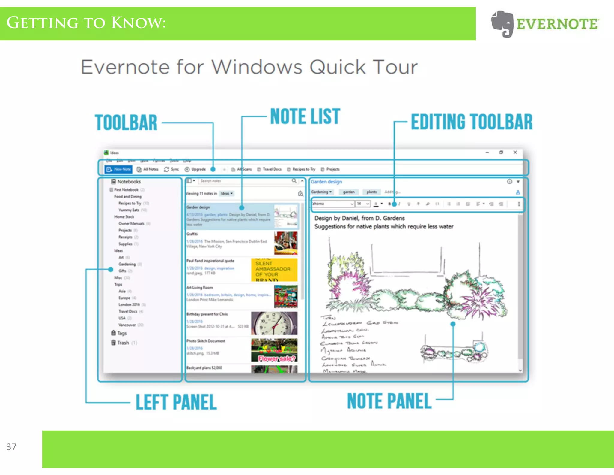 [Made Easy] How to use Evernote - Tutorial | PPT