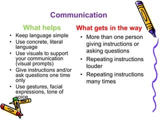 How to use evidence based practice to help children with autism | PPTX