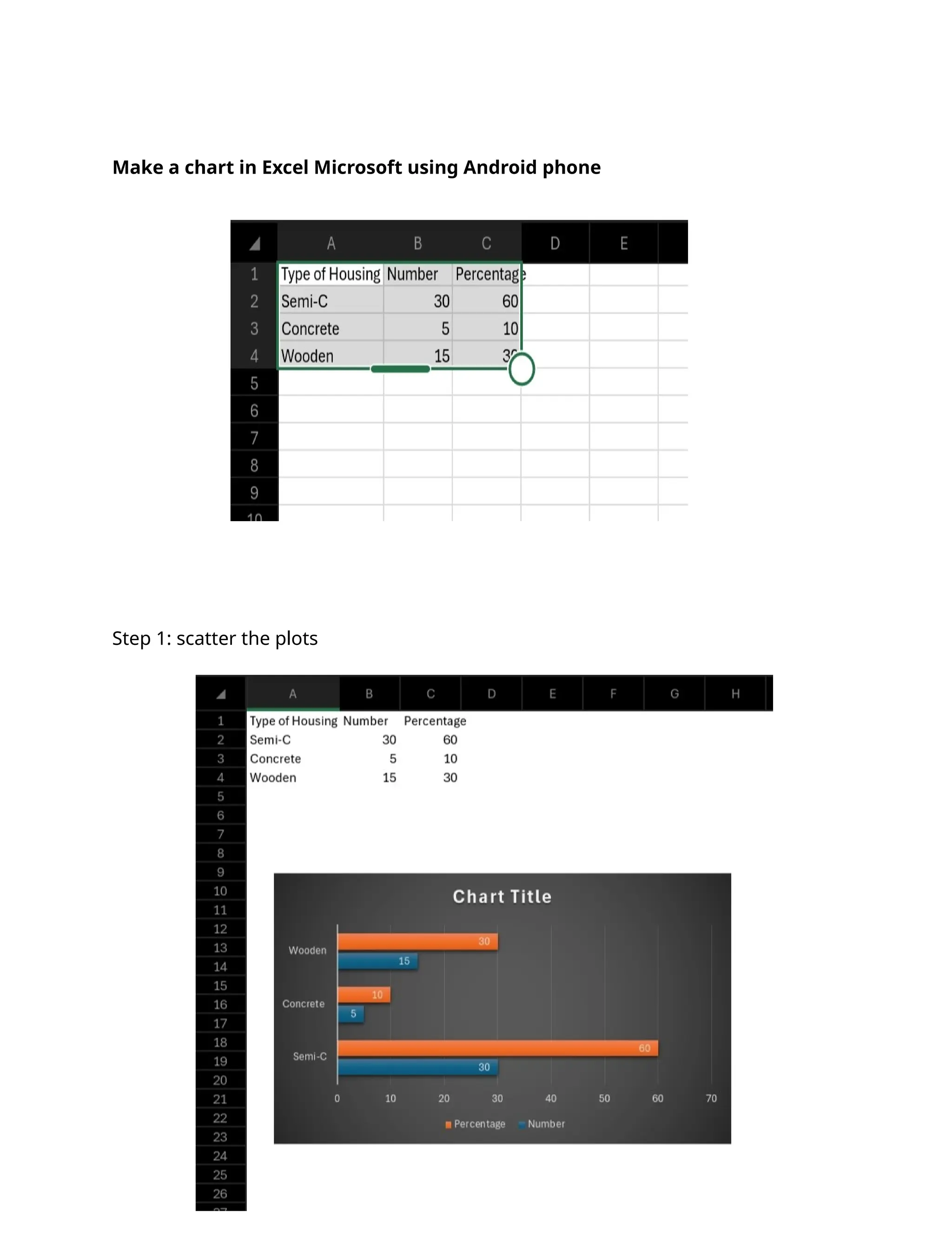 How to use Excel Using Android of Getting the Average, percentage, and chartdocx | PDF
