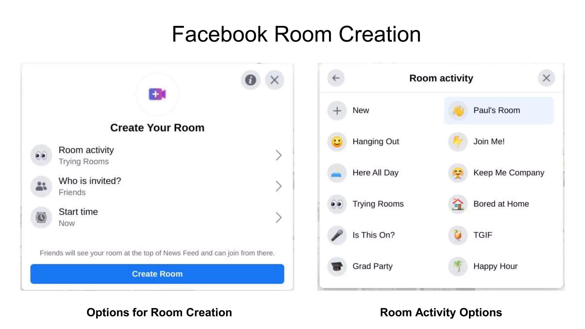 How to use facebook rooms | PPTX | Web Conferencing | Computer Software and Applications
