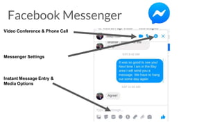 How to use facebook rooms | PPTX | Web Conferencing | Computer Software and Applications