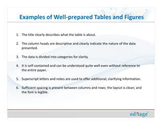 How to use figures and tables effectively to present your research ...