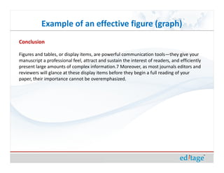 How to use figures and tables effectively to present your research ...