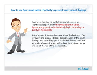 How to use figures and tables effectively to present your research ...