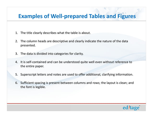 How To Use Figures And Tables Effectively To Present Your Research Findings