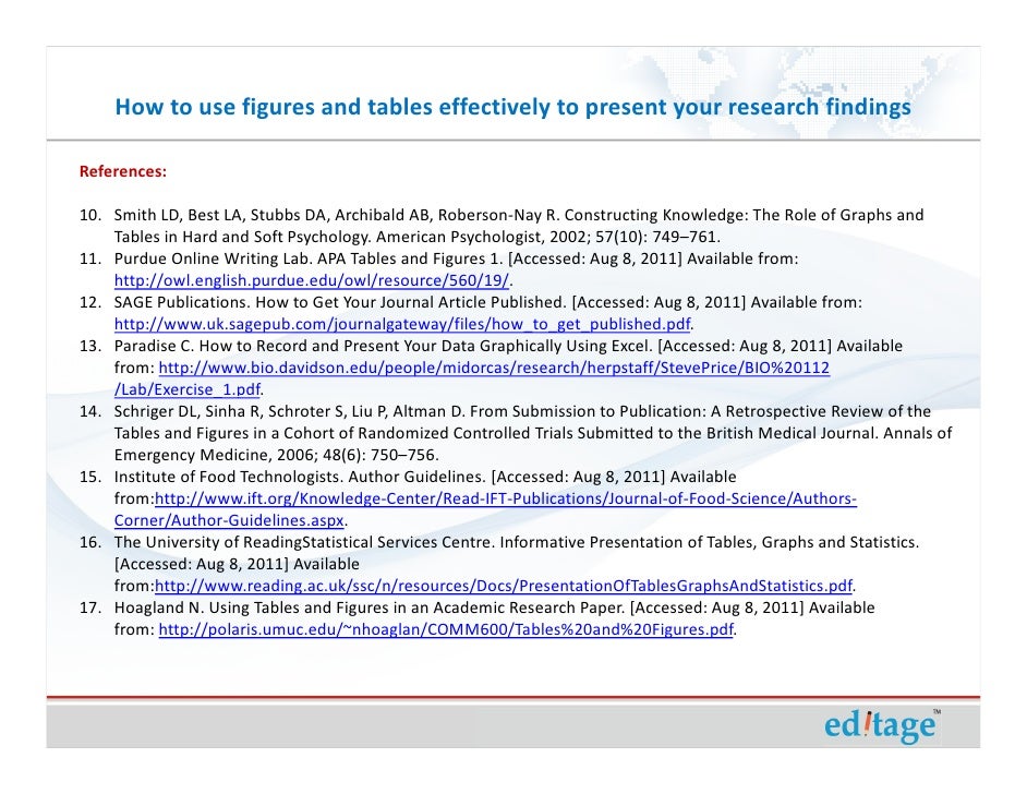 How To Use Figures And Tables Effectively To Present Your Research Fi…