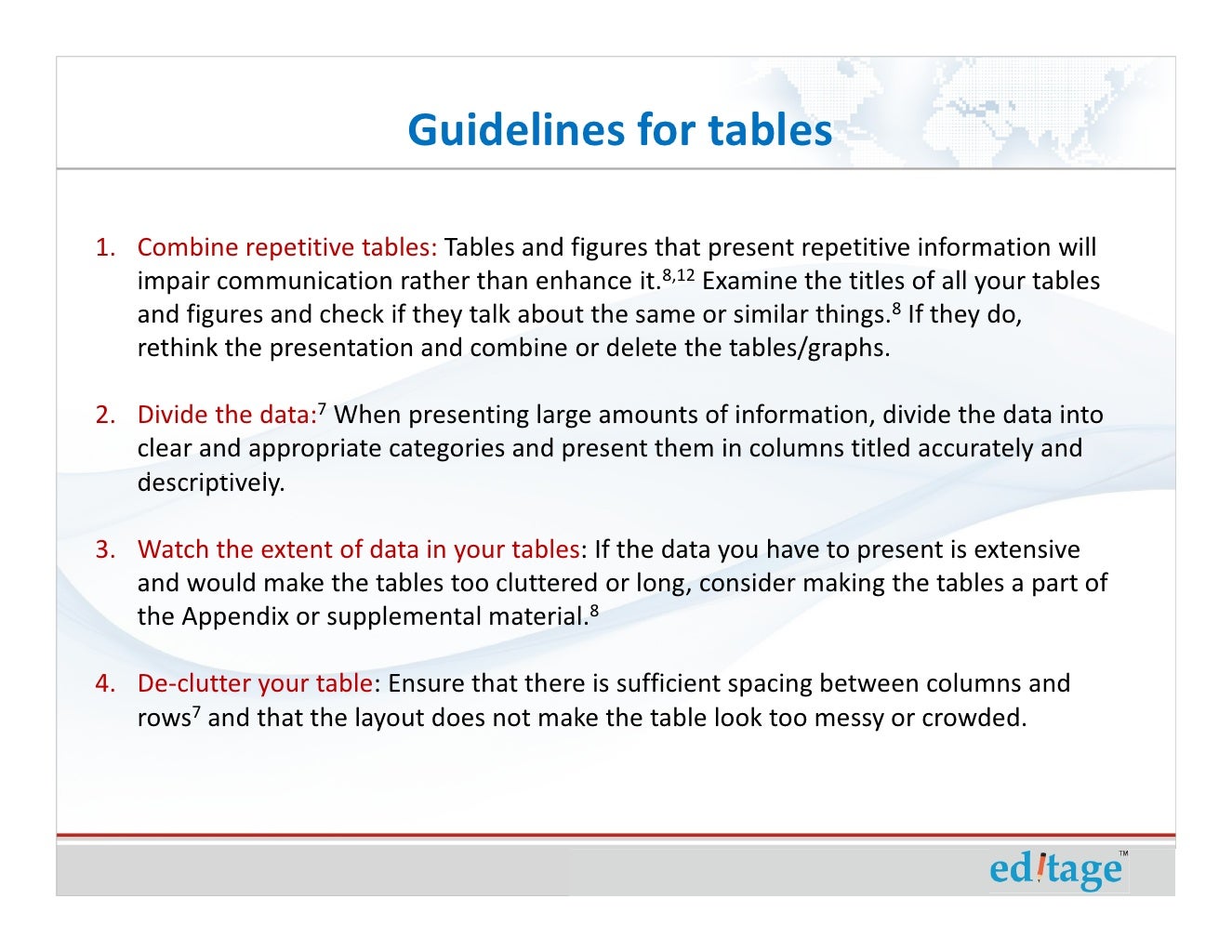 How to use figures and tables effectively to present your research fi…