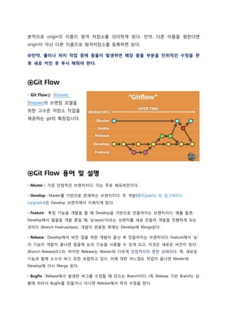 How to use 'git' | PDF