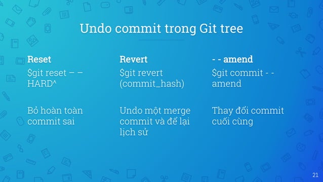 Ứng dụng Git/Github trong hoạt động nhóm cho sinh viên CNTT | PPTX
