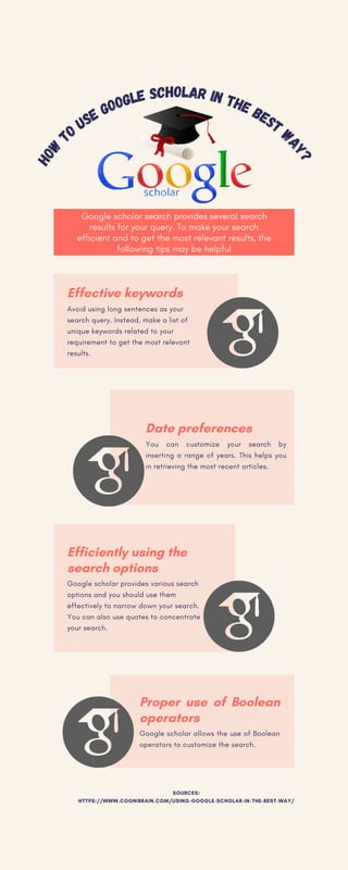 How to Use Google Scholar in the Best Way? | PDF | Free Download