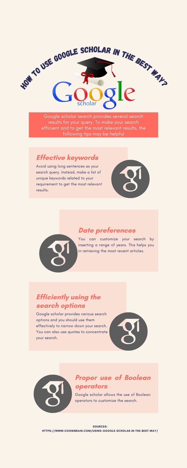 How to Use Google Scholar in the Best Way? | PDF | Free Download