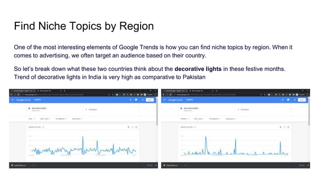How to use google trends.pptx