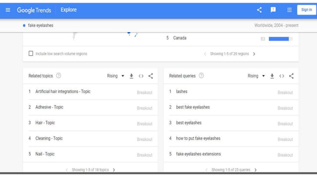 How to use google trends.pptx