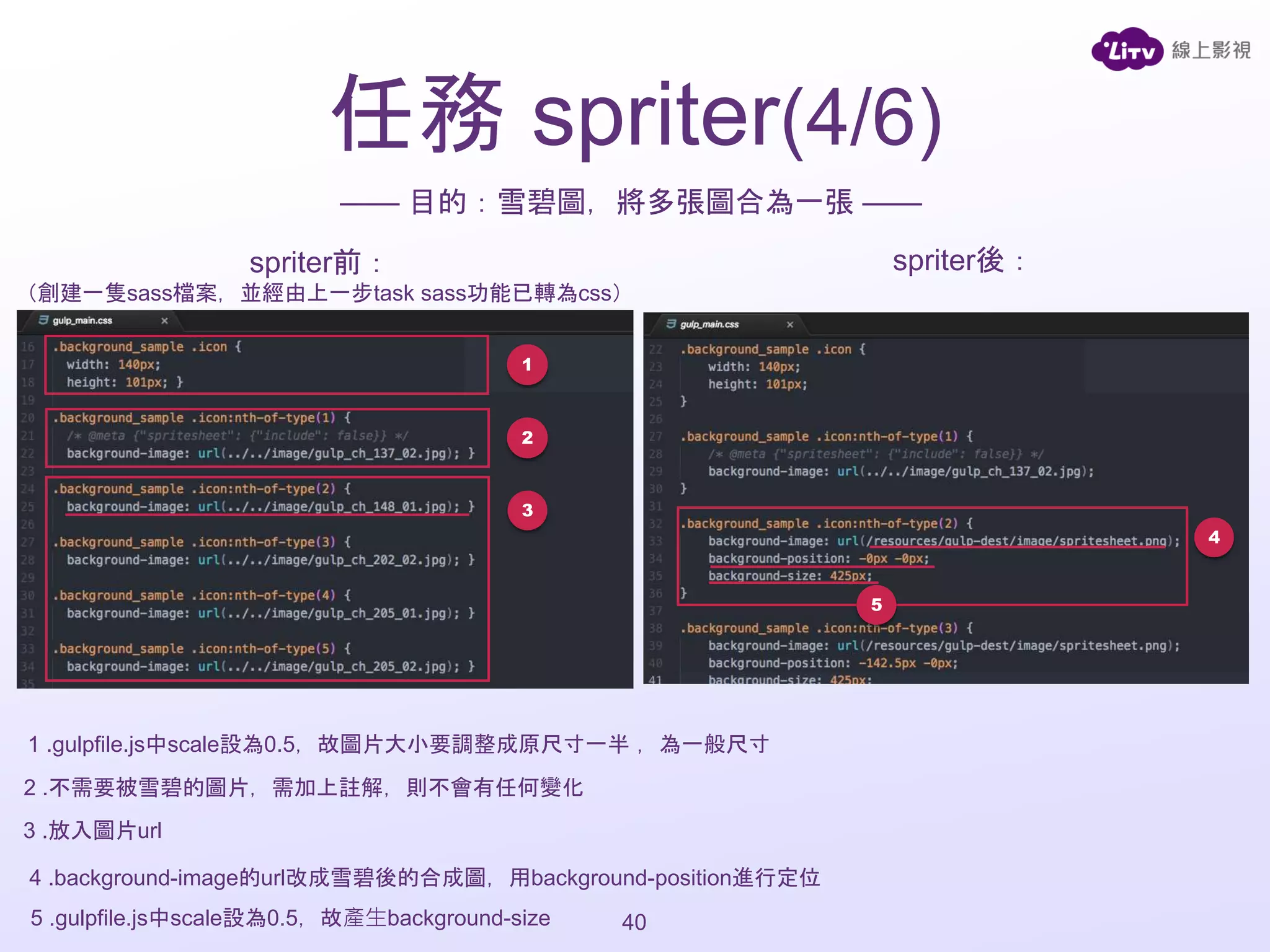 How to use gulp | PPT