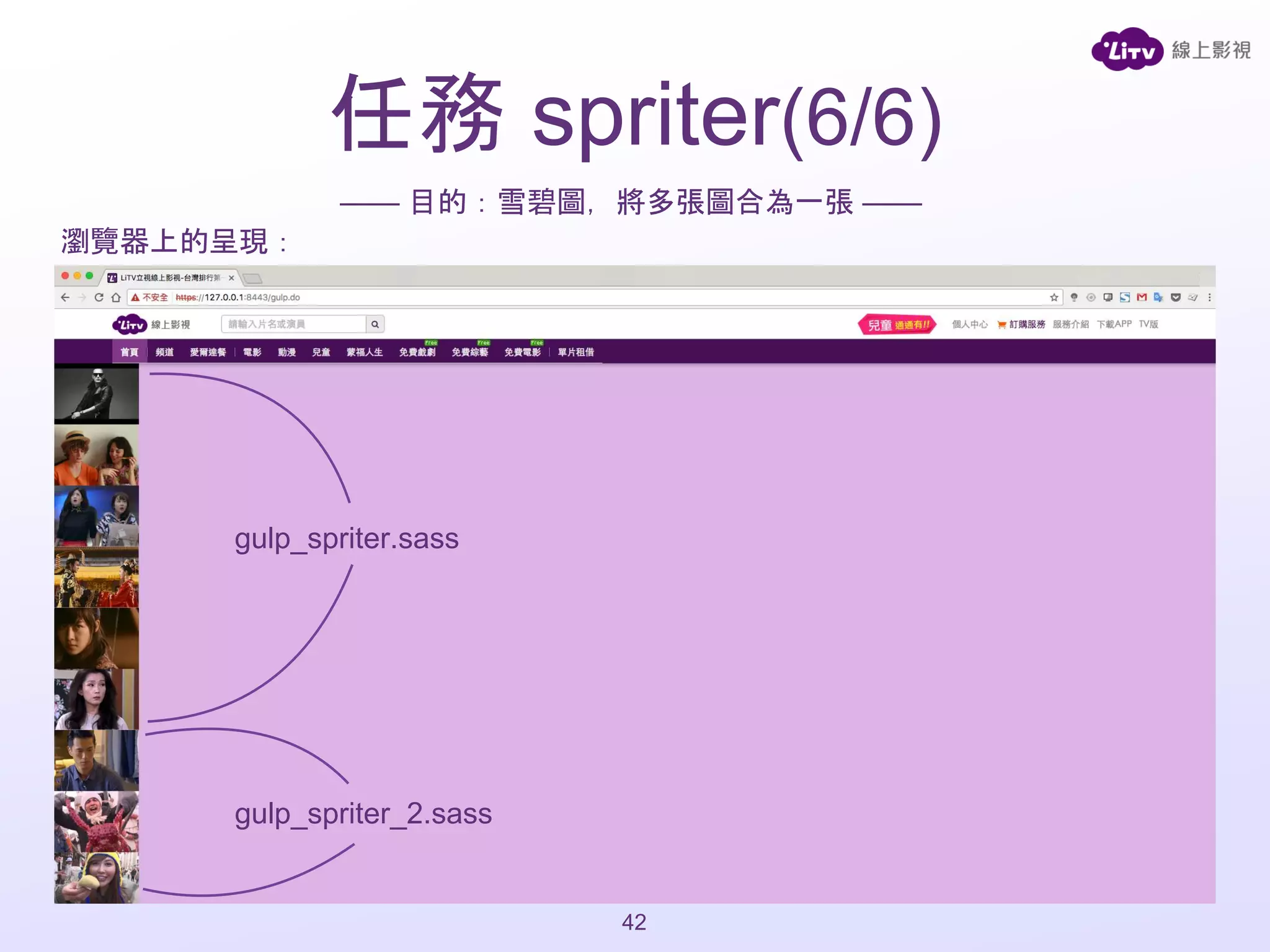 How to use gulp | PPT