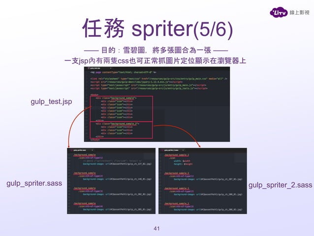 How to use gulp | PPT