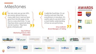 How to Use HomeAdvisor to Connect with Consumers | PPT