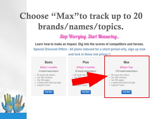 How To Use Howsociable | PPT