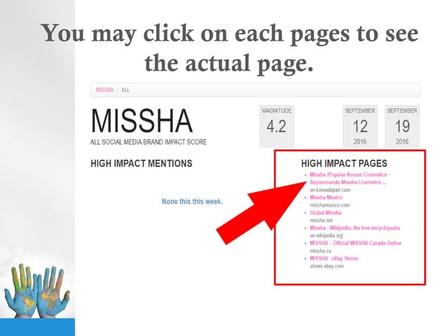How To Use Howsociable | PPT