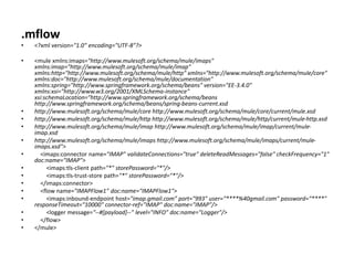How to use IMAP endpoint | PPT