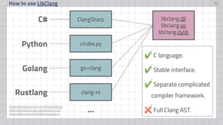 [COSCUP 2020] How to use llvm frontend library-libtooling | PDF