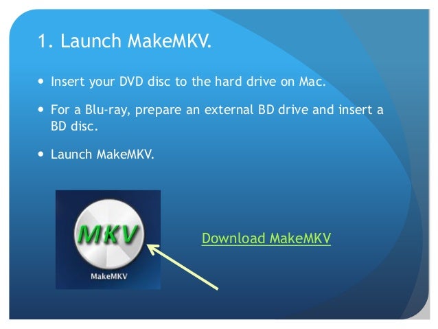 How to use makemkv to rip - verpublications