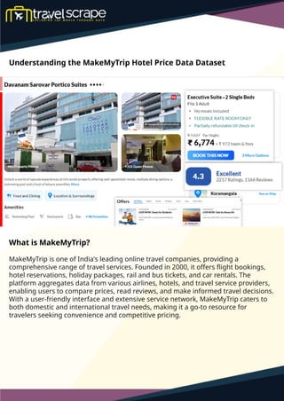 How to Use MakeMyTrip Hotel Price Data Dataset for Maximum Benefits.pptx
