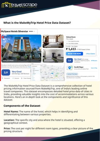 How to Use MakeMyTrip Hotel Price Data Dataset for Maximum Benefits.pptx