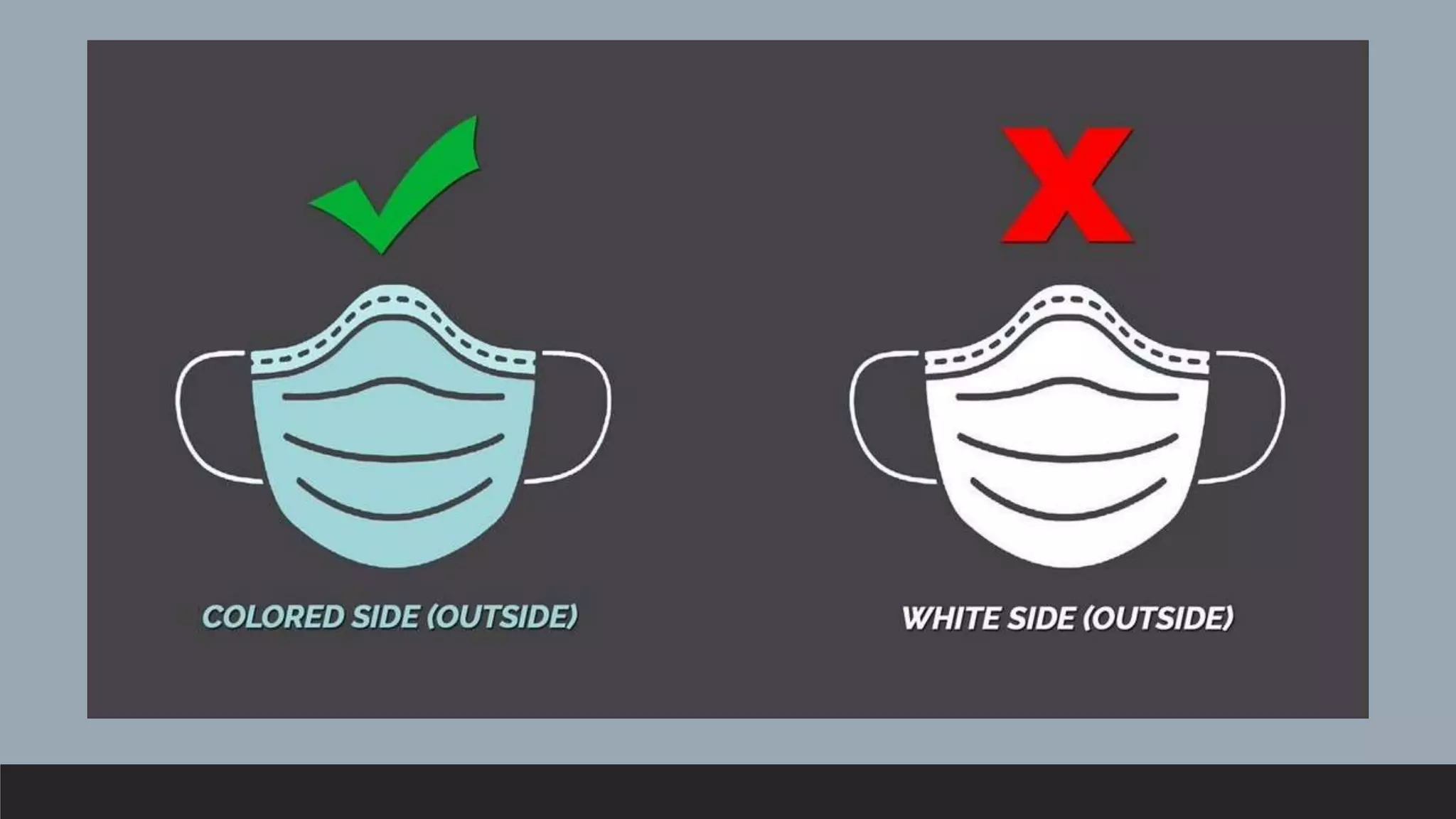 How to use mask | PPTX