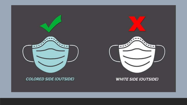 How to use mask | PPT