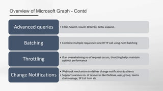 How to use Microsoft Graph in your applications | PPT