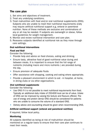 How to use must | PDF