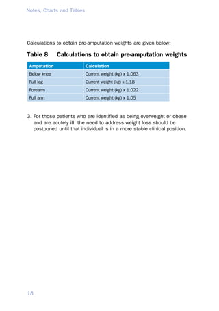 How to use must | PDF