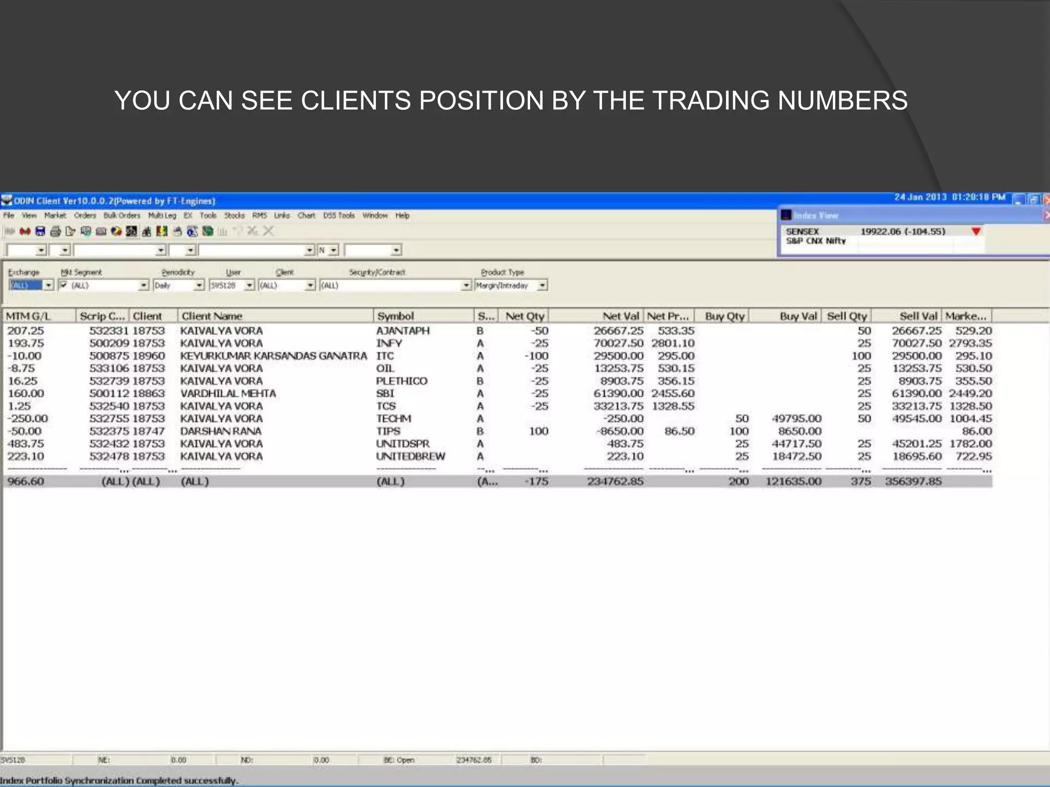 How to use odin | PPTX