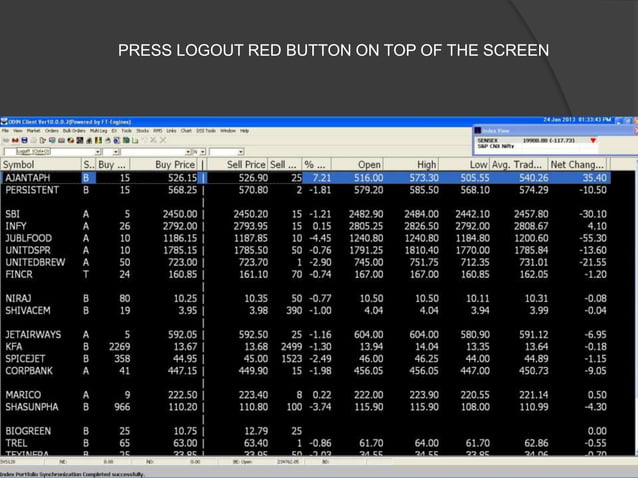 How to use odin | PPTX