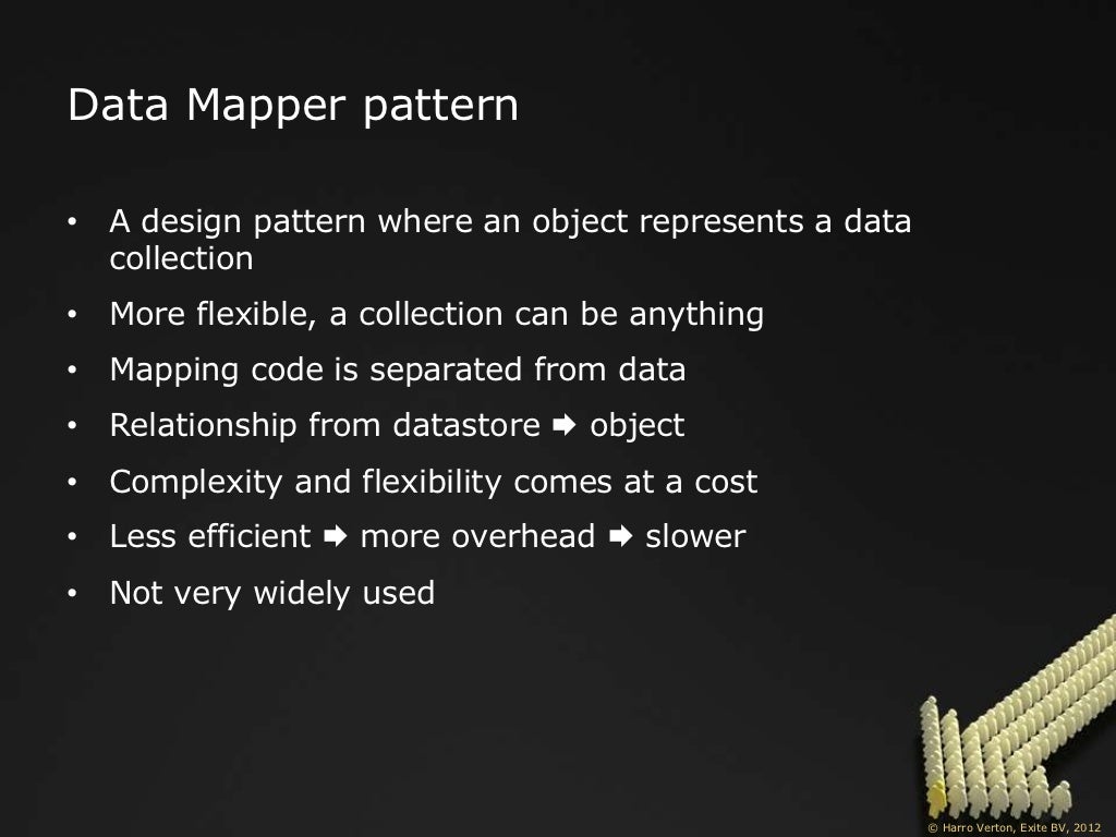 Data Mapper Pattern• A Design