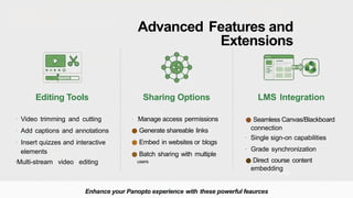 How to Use Panopto with PowerPoint: Setup, Recording & Troubleshooting ...