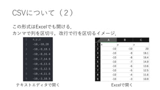 ParaViewでCSVを可視化 | PPT