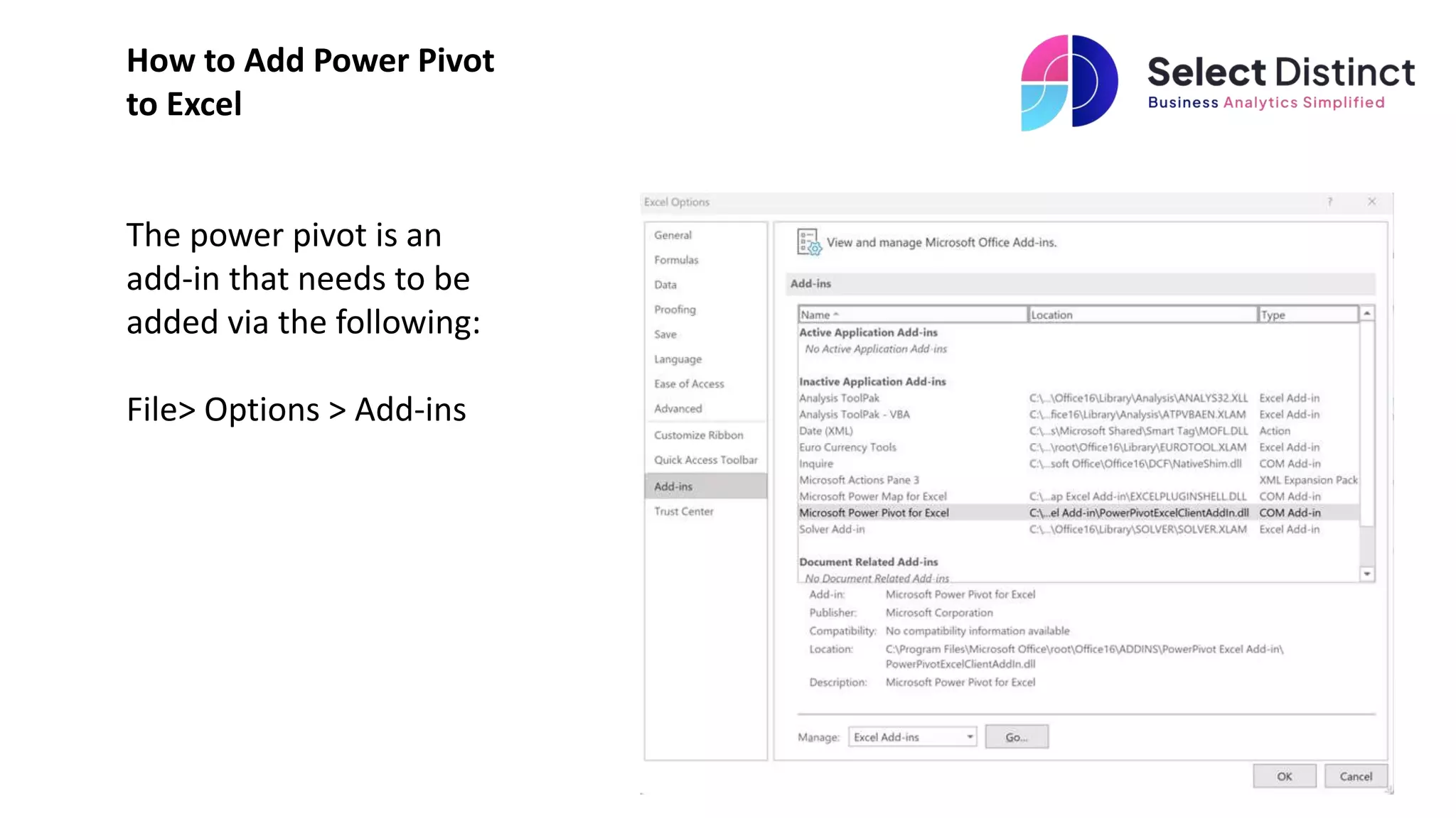 How to use Power Pivot in Excel | PPT