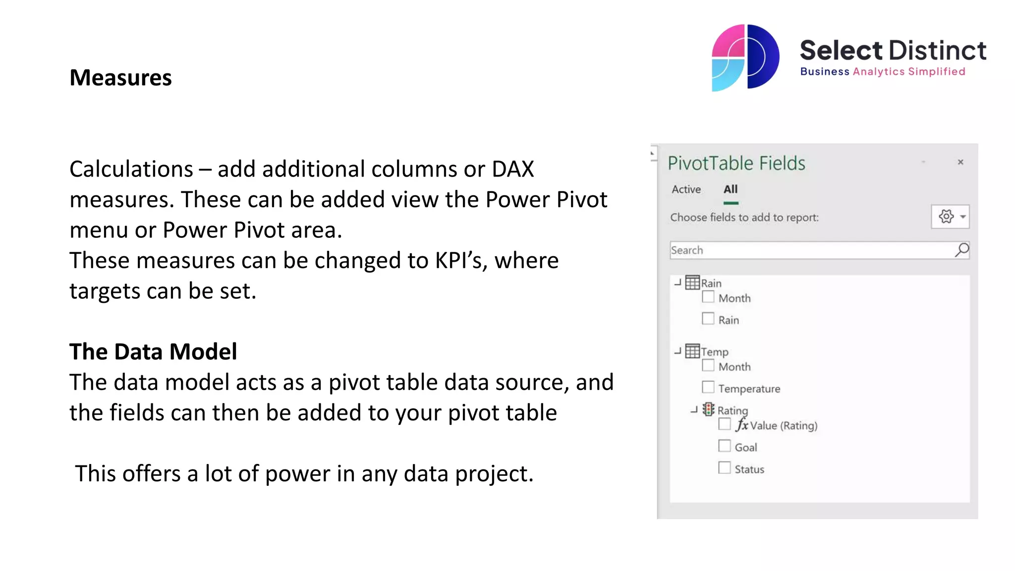 How to use Power Pivot in Excel | PPT