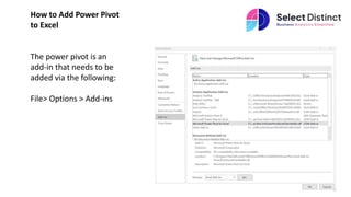 How to use Power Pivot in Excel | PPT