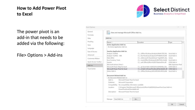 How to use Power Pivot in Excel | PPT