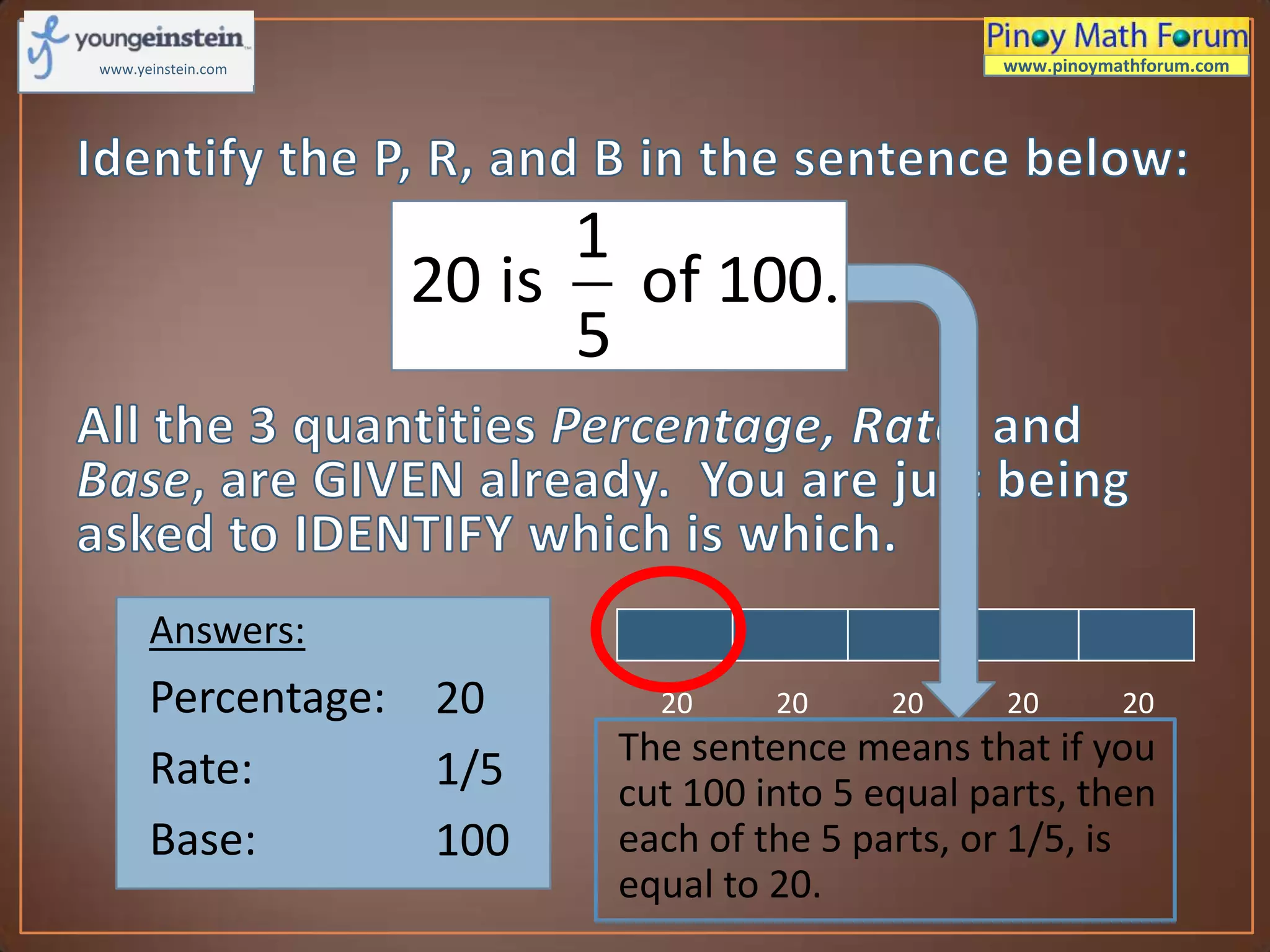 How to Use Percentage - Rate - Base (PRB) and Translation in Solving ...